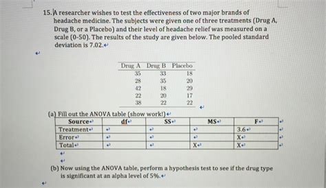 Solved A Researcher Wishes To Test The Effectiveness Of Two