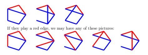Javascript Filtering Null Values From API Stack Overflow