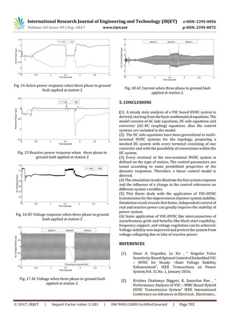 Steady State Fault Analysis Of Vsc Hvdc Transmission System Pdf