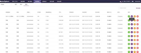 Bug 使用mqtt插件做性能测试，测试结束后，jmeter容器未释放 · Issue 8855 · Meterspheremetersphere · Github