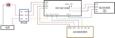 51电动车报警器 md csdn博客