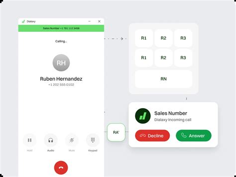 Efficient Call Routing Solutions Streamline Communication