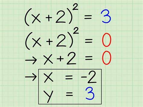 15 How To Find Vertex Of Quadratic 2022 Hutomo