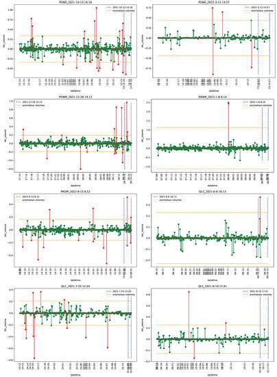 Econometrics An Open Access Journal From Mdpi Econometrics An Open Access Journal From Mdpi