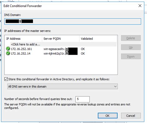 Domain Name System Why Doesnt My Conditional Forwarder Work