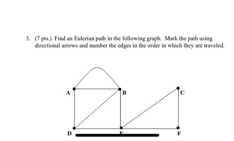 Solved 3 7 Pts Find An Eulerian Path In The Following