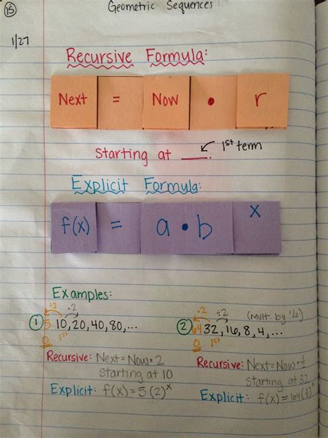 Mrs Williams Is Off On A Tangent Linear Functions Part 1 Interactive Notebook Pages