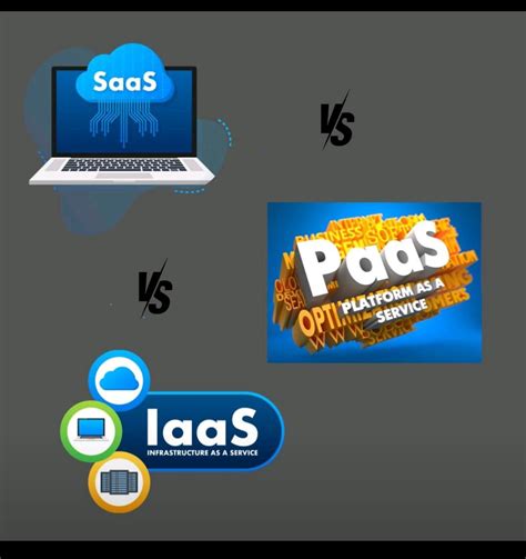 Siddharth Mohanty On Linkedin Saas Paas Iaas Cloudcomputing Digitaltransformation