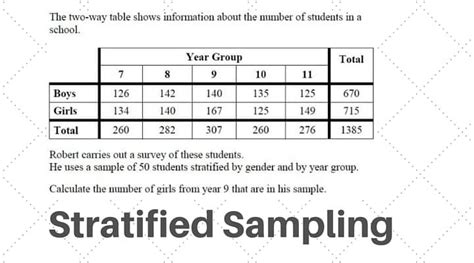 Stratified Sampling Questions GCSE Maths Grade With Video Examples