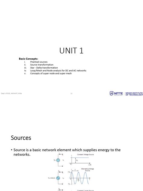 Network Theory Unit 1 Pdf