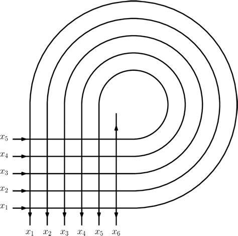Figure 1 From Reﬁned Enumeration Of Symmetry Classes Of Alternating