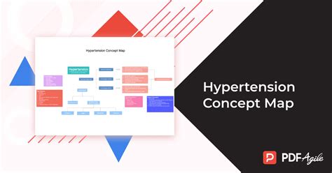 Hypertension Concept Map Template Free Download