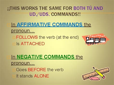 Mandatos Informal Commands T Affirmative Negative Pronoun Placement