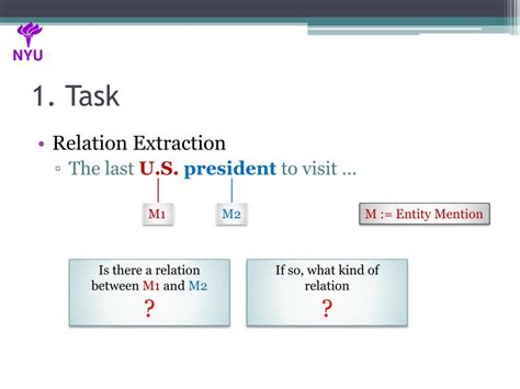 Ppt Semi Supervised Relation Extraction With Large Scale Word