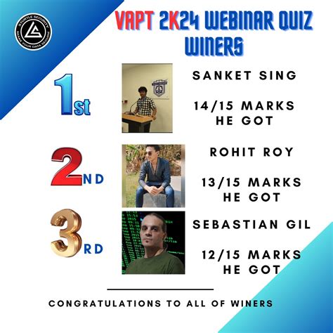 Sturtle Security Pvt Ltd On Linkedin Cybersecurity Vapt Sturtlesecurity Webinar