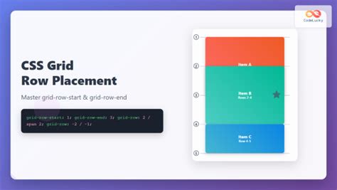 Css Grid Row Start And Grid Row End Complete Guide To Item Row Placement Codelucky