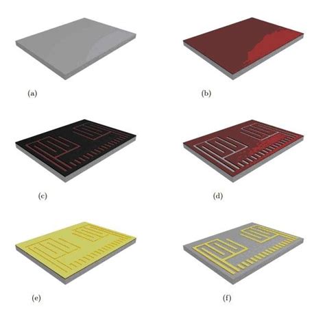 Technology For Production Of Acoustic Delay Line A Sample Prepearing Download Scientific