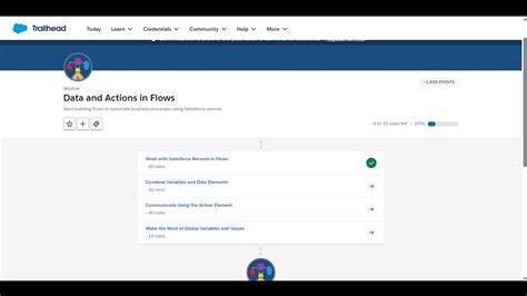 Work With Salesforce Records In Flows Data And Actions In Flows Youtube