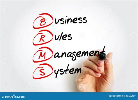 Brms Business Rules Management System Is A Software System Used To Define Deploy Execute