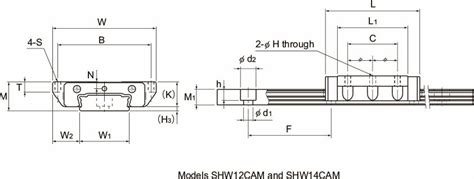 Models Shw Cashw Cam｜lm Guide｜product Information｜thk Official Web