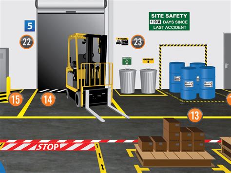 Safety Floor Marking At Ben Vincent Blog