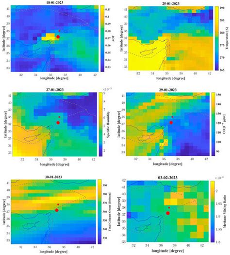 remote sensing special issue remote sensing data application for