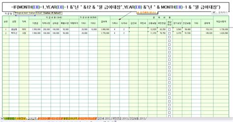 비즈니스 엑셀 지식in
