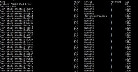 Unable To Install Promtail Using Helm · Issue 1535 · Grafanaloki