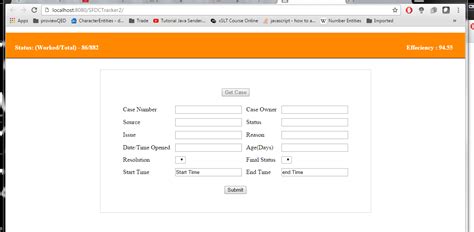 Java Webapp Not Working Only In Chrome But Working In Firefox And Eclipse Default Browser