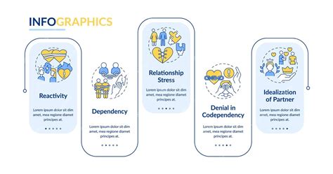 Premium Vector 2d Codependent Relationship Vector Infographics Template With Thin Line Icons