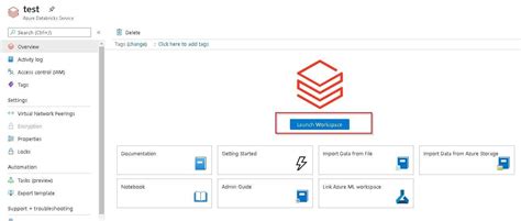 How To Store Secrets In Azure Databricks Joe Ho Blog