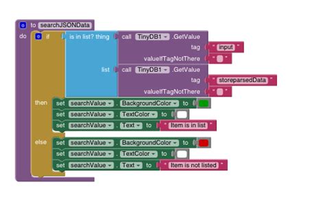 Android How To Check If A Tinydb Tag Has Any Attributes In App Inventor Stack Overflow