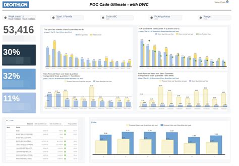 Federated Analytics With SAP Datasphere A DECATH SAP Community