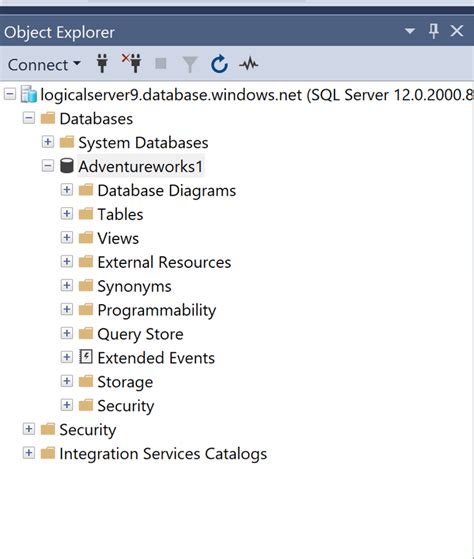 Azure Deepthi Goguris Sql Server Blog