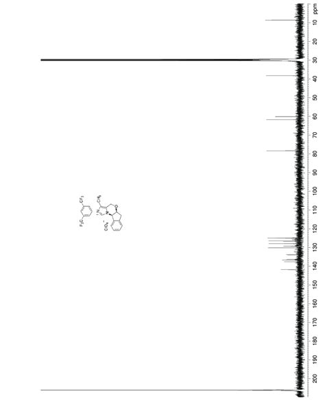 C NMR Spectrum Of Compound Download Scientific Diagram