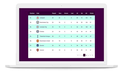 Ninja Tables Review Is It Worth Using It Or Not