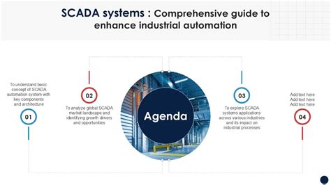 Agenda Scada Systems Comprehensive Guide Ppt Template Crp Dk Ss Ppt Powerpoint