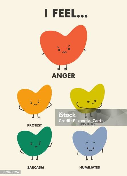 분노와 텍스트의 다양한 감정을 표현하는 귀여운 캐릭터 가리키기에 대한 스톡 벡터 아트 및 기타 이미지 가리키기 감정 교육 Istock