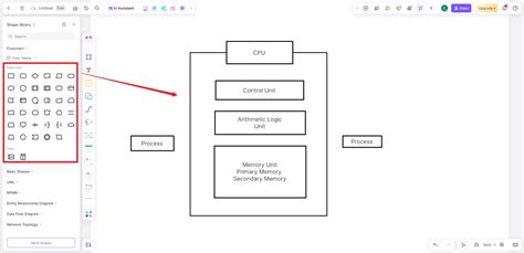 Decoding The Block Diagram Of Computer System
