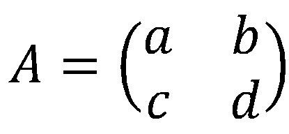 Can You Square A Matrix Things To Know JDM Educational