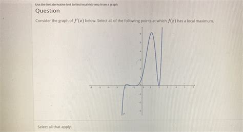 Solved Use The First Derivative Test To Find Local Extrema
