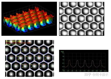 聊聊lg新oled面板：技术更新换代，今年oled电视画质更好 知乎