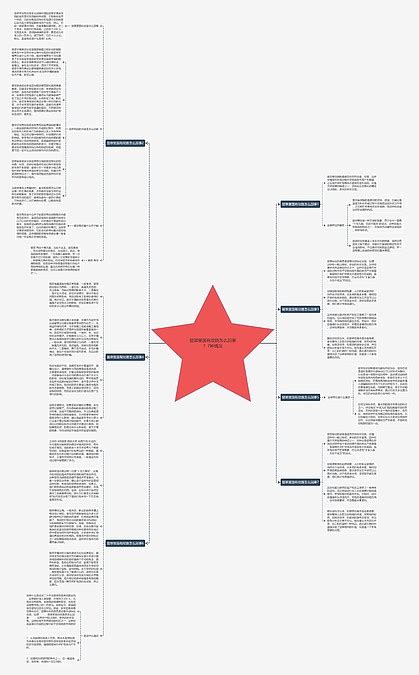 翡翠里面有纹路怎么回事？7种情况思维导图编号c4411146 Treemind树图