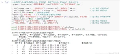 Python数据分析与应用 家用热水器用户分析与事件识别阿呆小记的技术博客51cto博客 Python数据分析与应用 家用热水器用户分析与事件识别阿呆小记的技术博客51cto博客