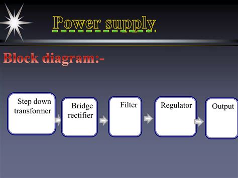 Fault Detection Of Transformer Using Gsmby Yasaswinikagithala Pptx
