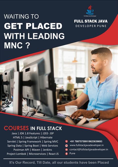 Javainterviewprep Fullstackmastery Softwaredevelopment Softwaredeveloper Softwarecompany