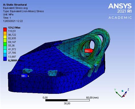 Project Finiteelementanalysis Ansys Sahan Jayalath