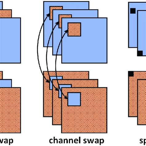 Samples Of The Rail Defect Dataset With Categories From Left To Download Scientific Diagram
