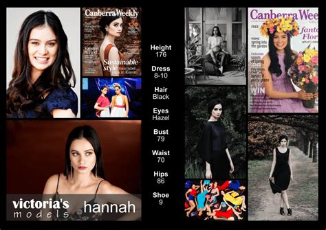 Hannah Victorias Models