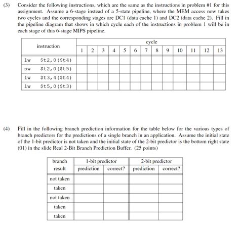 Solved Fill In The Traditional Pipeline Diagram That Chegg